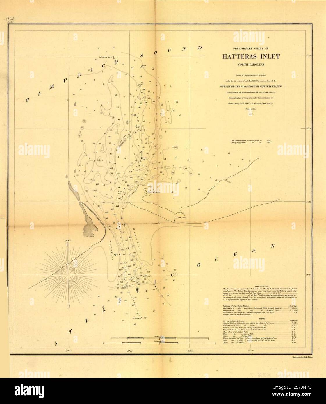 Preliminary chart of Hatteras Inlet, North Carolina 1862 by United ...