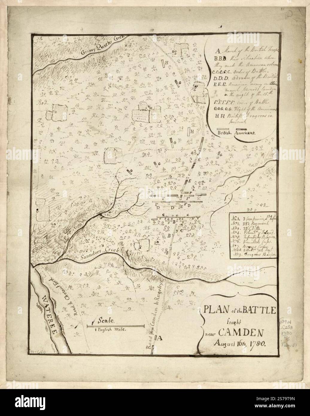 Plan of the battle fought near Camden, August 16th, 1780. 1780 Stock ...