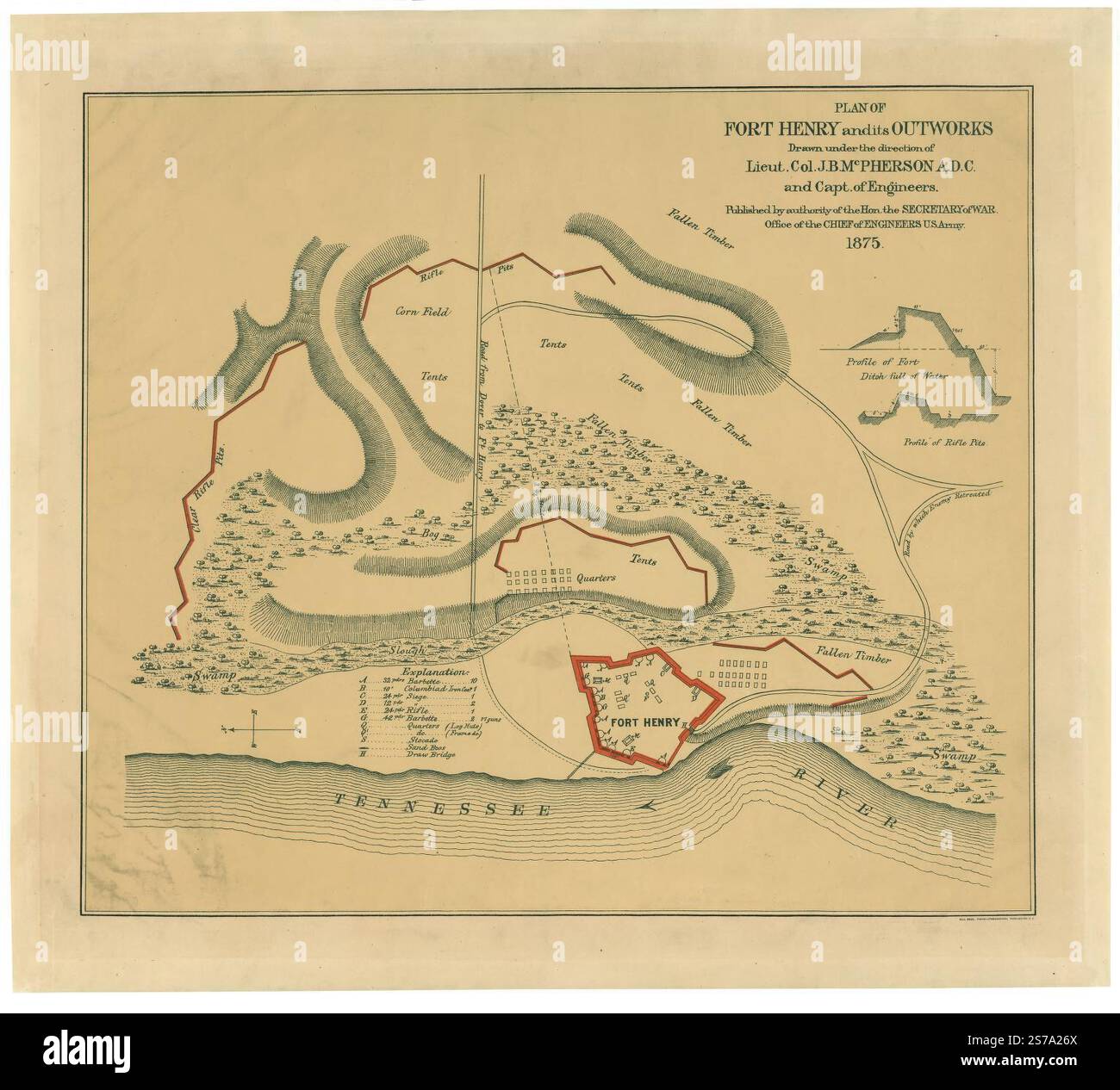 Plan of Fort Henry and its outworks 1875 by McPherson James Birdseye ...