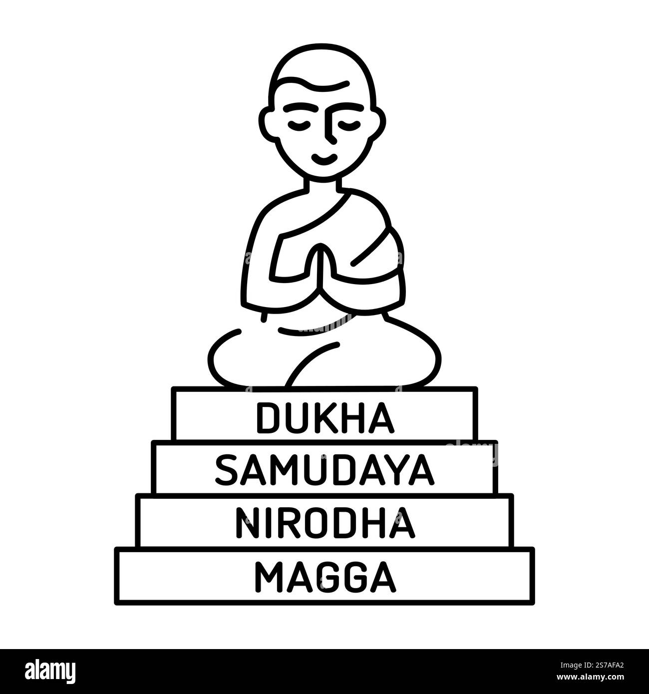 Four noble truths: dukha, samudaya, nirodha, magga line icon. Vector ...