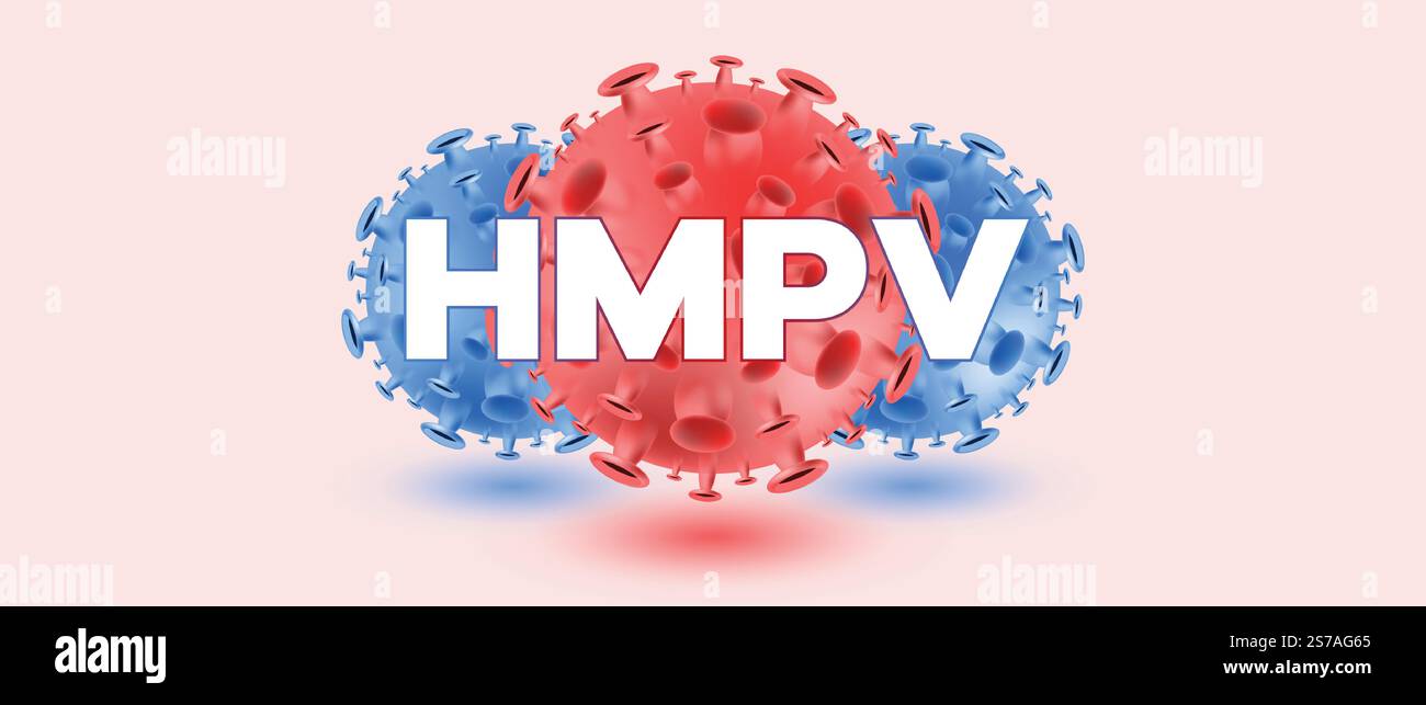 HMPV Virus Banner Template. Human Metapneumovirus Poster. hMPV Virus ...