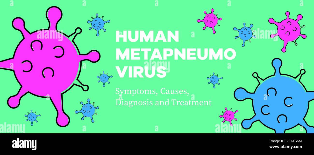 HMPV Virus Banner Template. Human Metapneumovirus Poster. hMPV Virus ...