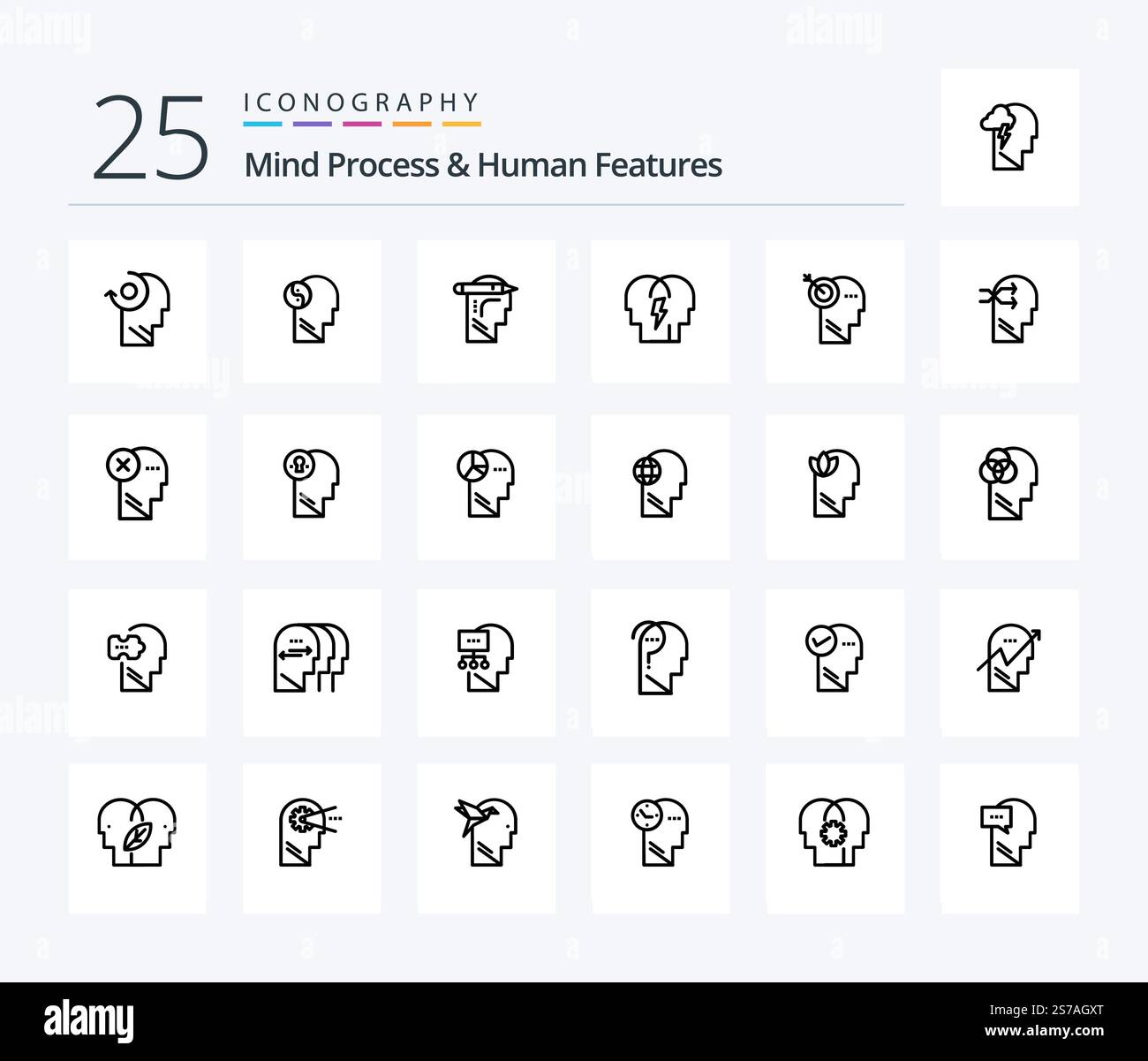 Mind Process And Human Features 25 Line icon pack including write. mind ...