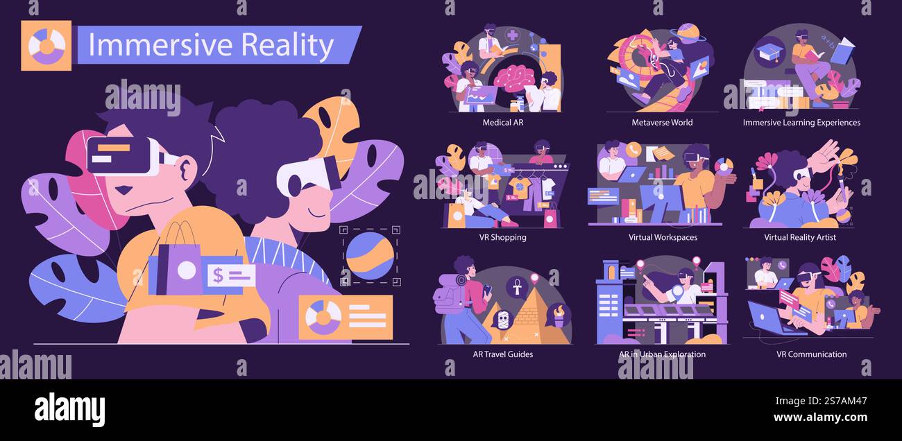 Immersive Reality set. Diverse applications of VR and AR in daily life ...