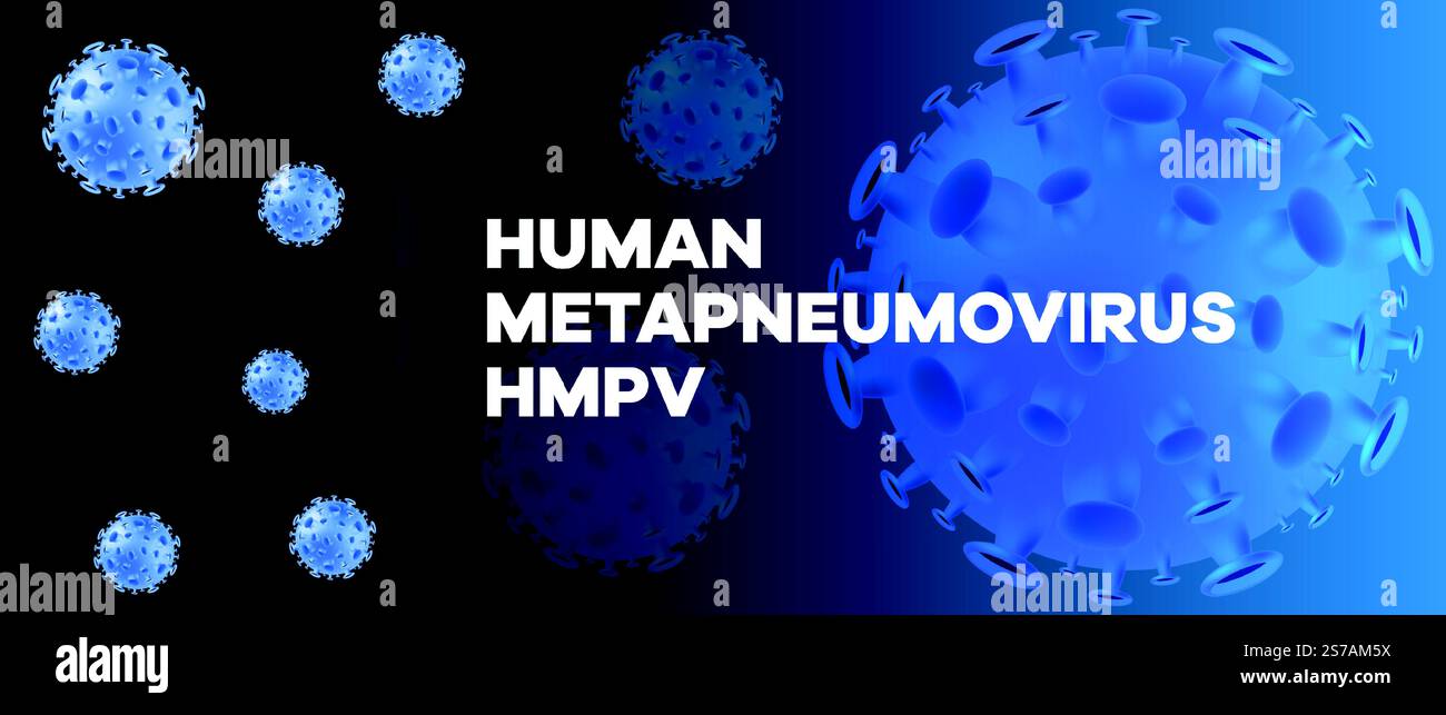 HMPV Virus Banner Template. Human Metapneumovirus Poster. hMPV Virus ...