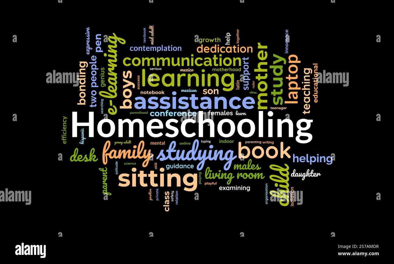 Homeschooling word cloud template. Homeschooling concept vector ...