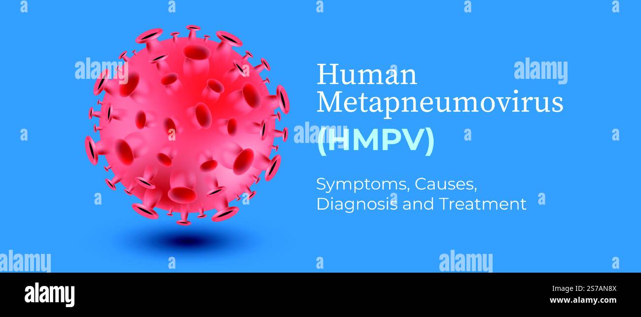 HMPV Virus Banner Template. Human Metapneumovirus Poster. hMPV Virus ...
