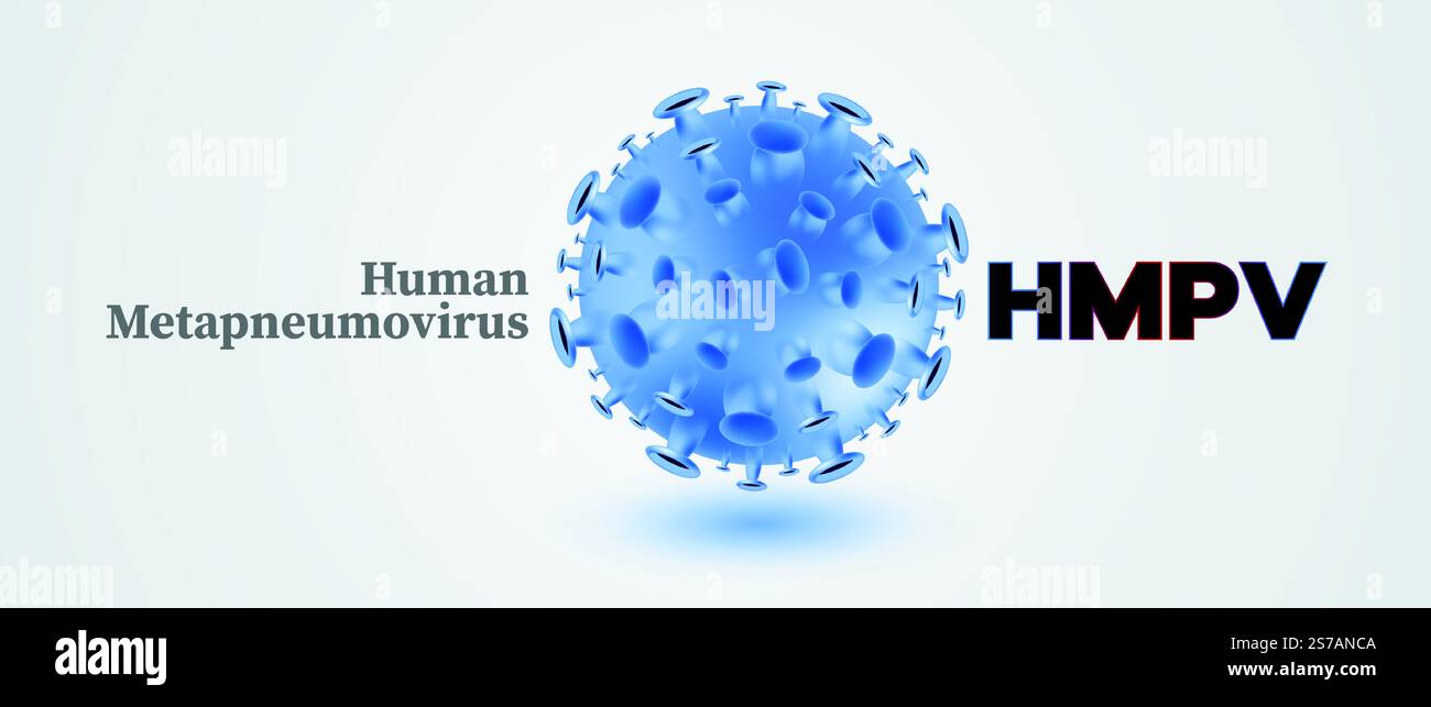 HMPV Virus Banner Template. Human Metapneumovirus Poster. hMPV Virus ...