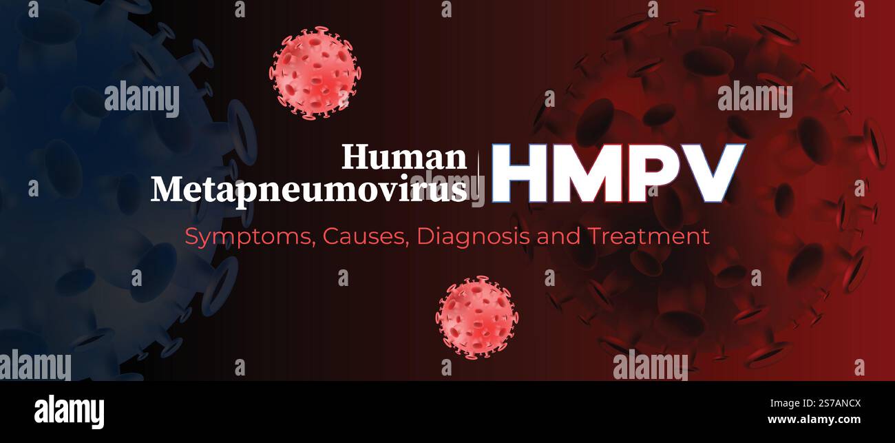 HMPV Virus Banner Template. Human Metapneumovirus Poster. hMPV Virus ...