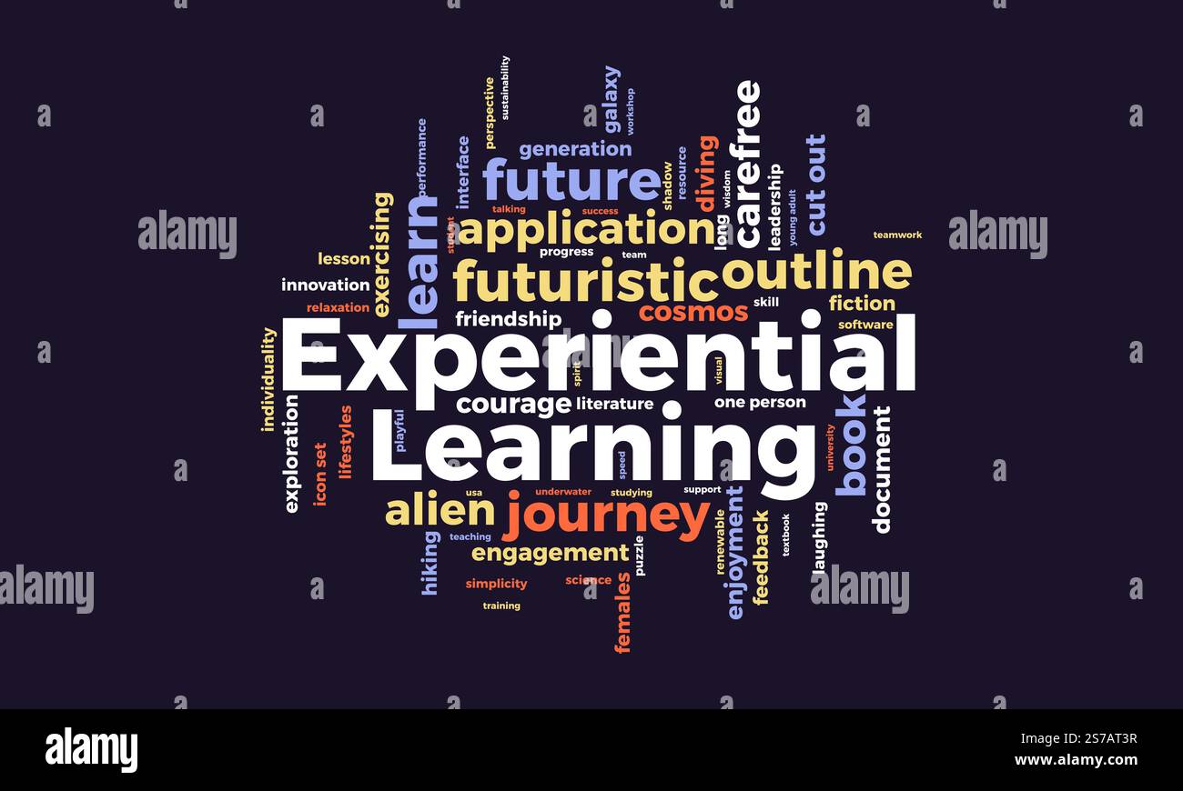 Experiential Learning word cloud template. Experiential Learning concept vector tagcloud ...
