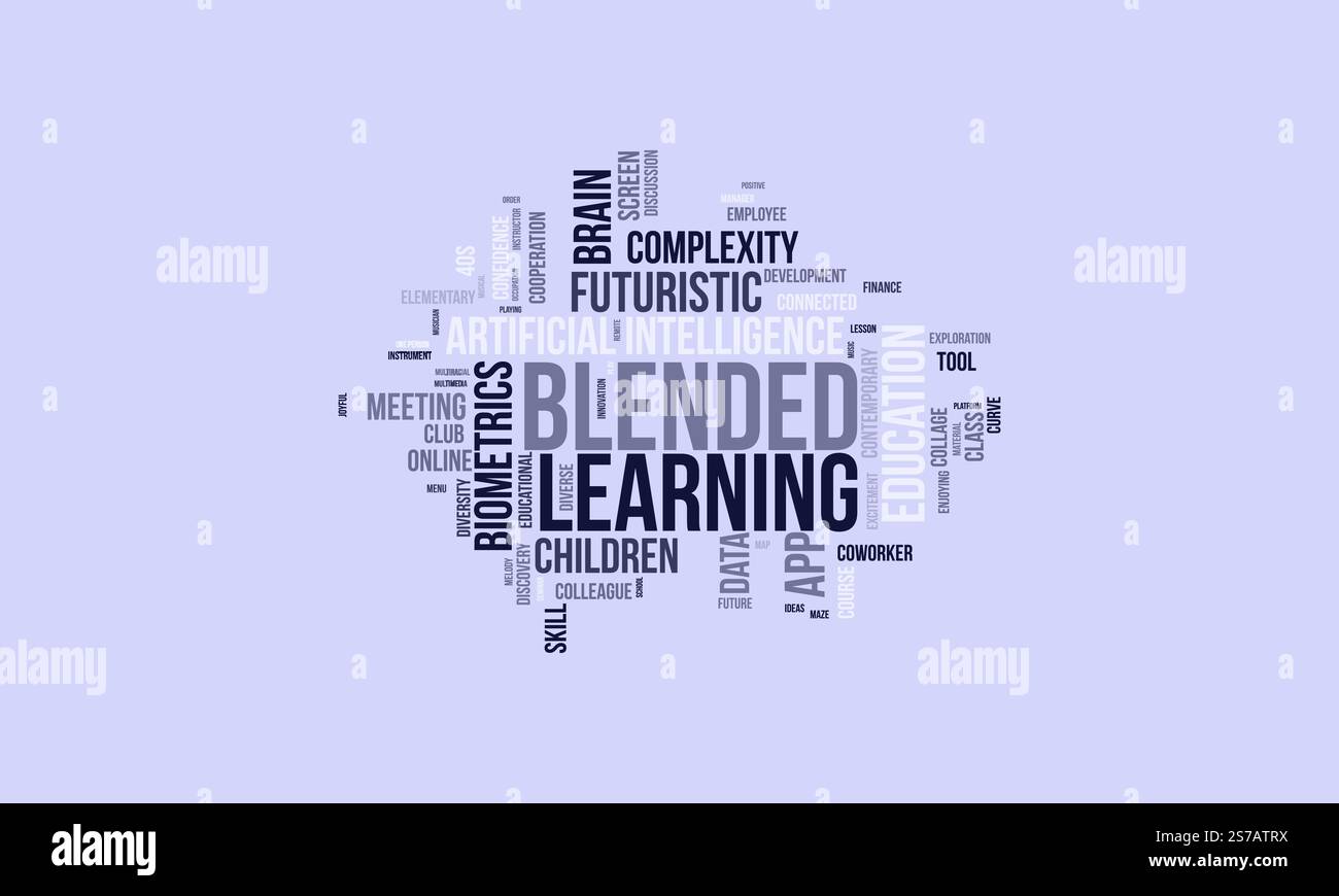 Blended Learning word cloud template. Blended Learning concept vector ...