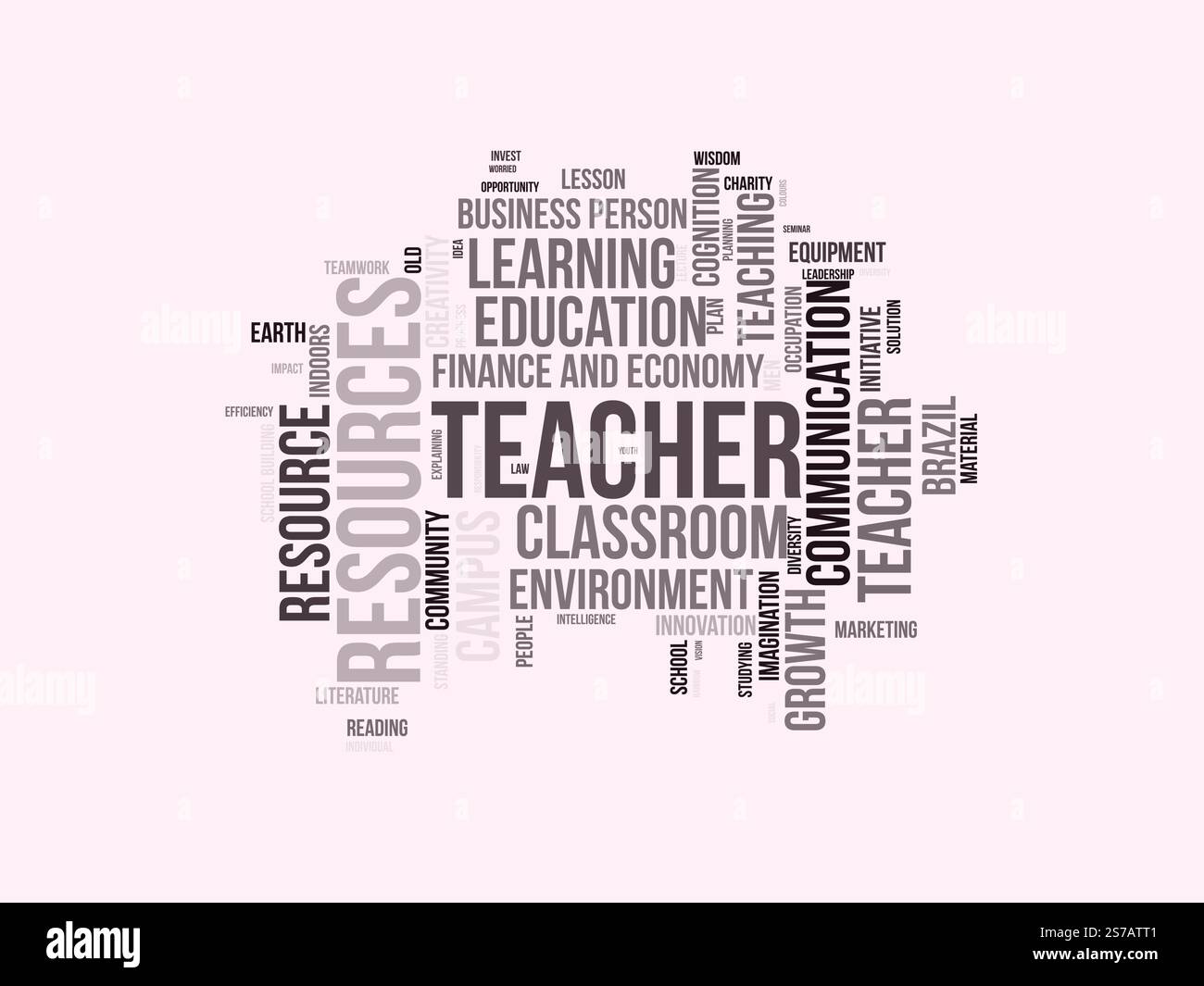 Teacher Resources word cloud template. Teacher Resources concept vector ...
