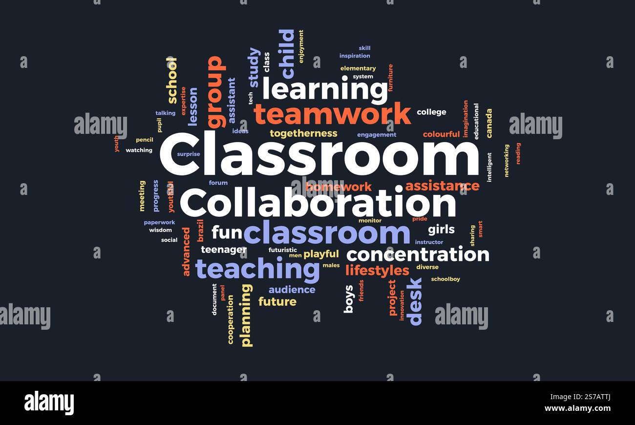 Classroom Collaboration word cloud template. Classroom Collaboration ...