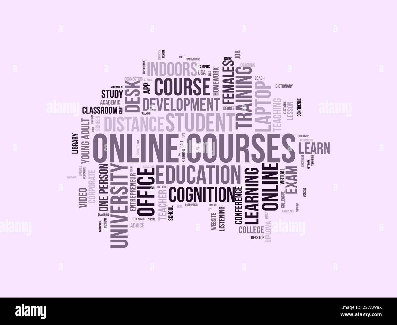 Online Courses word cloud template. Online Courses concept vector ...