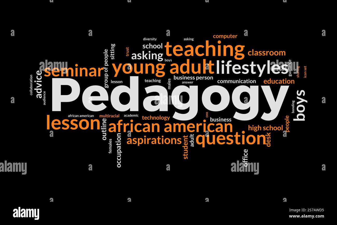 Pedagogy word cloud template. Pedagogy concept vector tagcloud ...