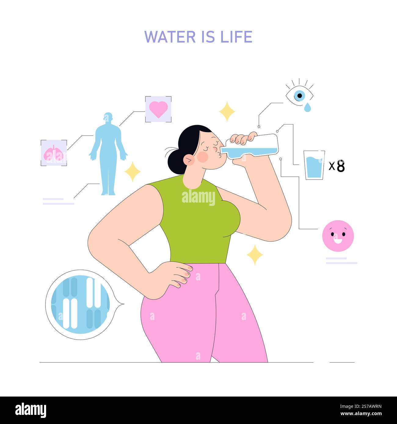 Healthy Lifestyle concept. Woman drinking water to stay hydrated ...