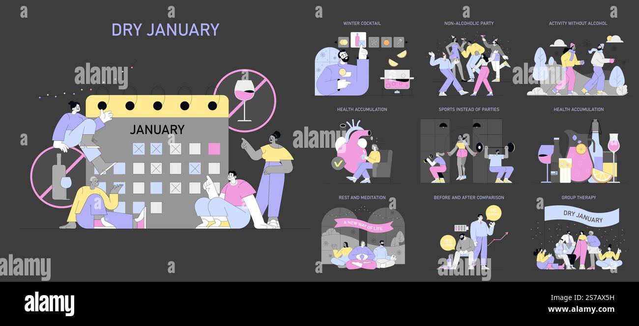 Dry January concept set. Adopting a healthier lifestyle by eliminating ...