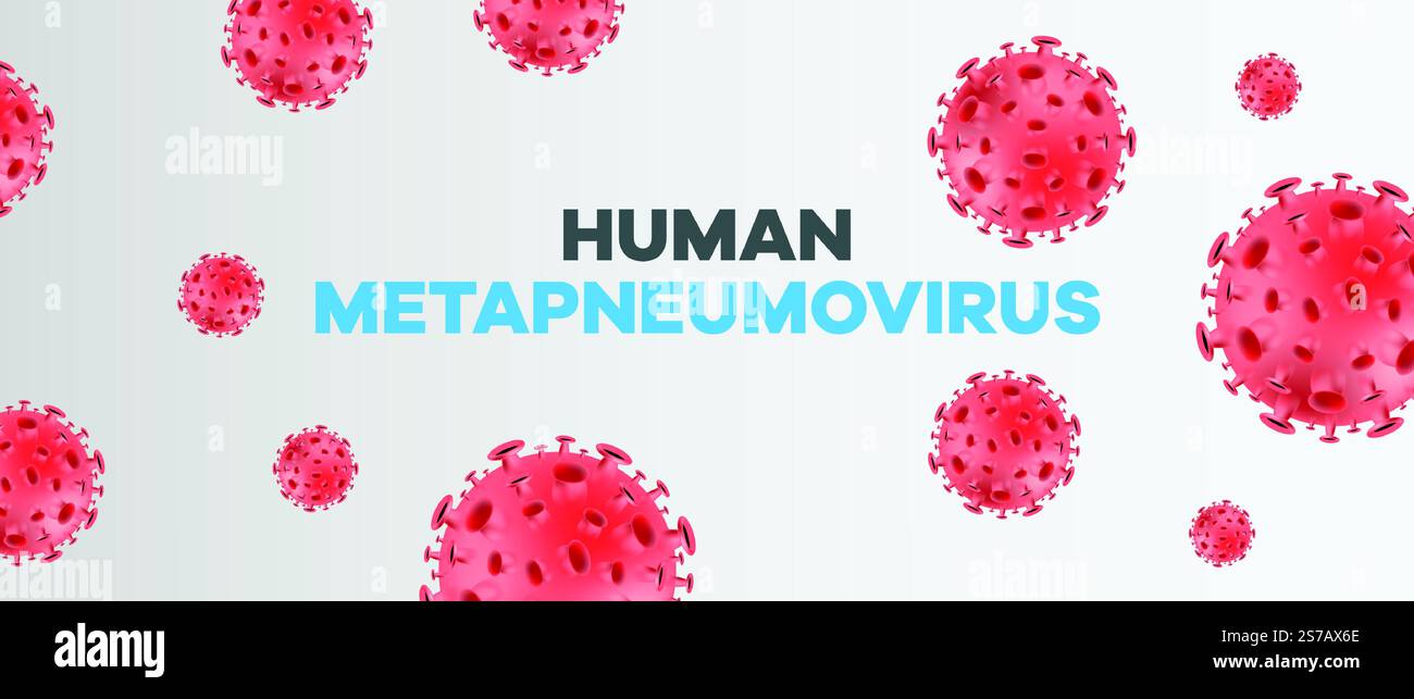 HMPV Virus Banner Template. Human Metapneumovirus Poster. hMPV Virus ...