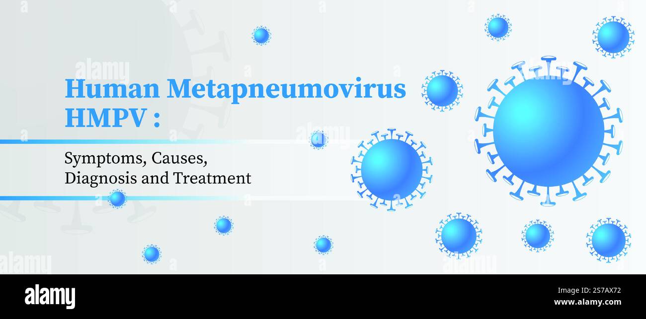 HMPV Virus Banner Template. Human Metapneumovirus Poster. hMPV Virus ...