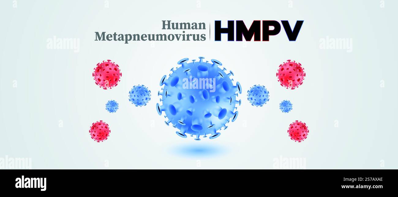 HMPV Virus Banner Template. Human Metapneumovirus Poster. hMPV Virus ...