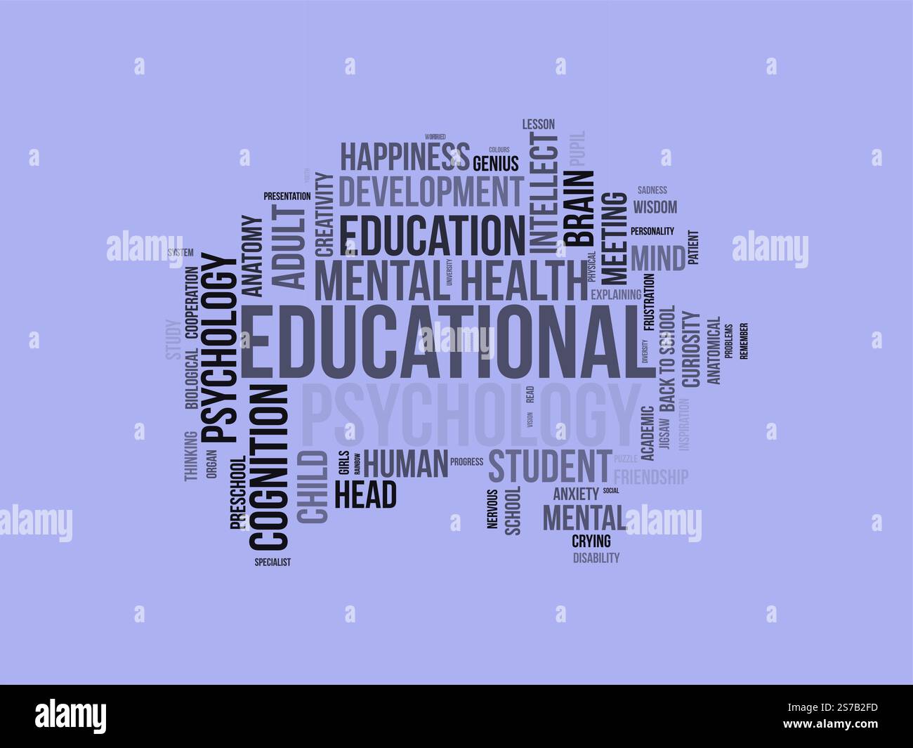 Educational Psychology word cloud template. Educational Psychology ...