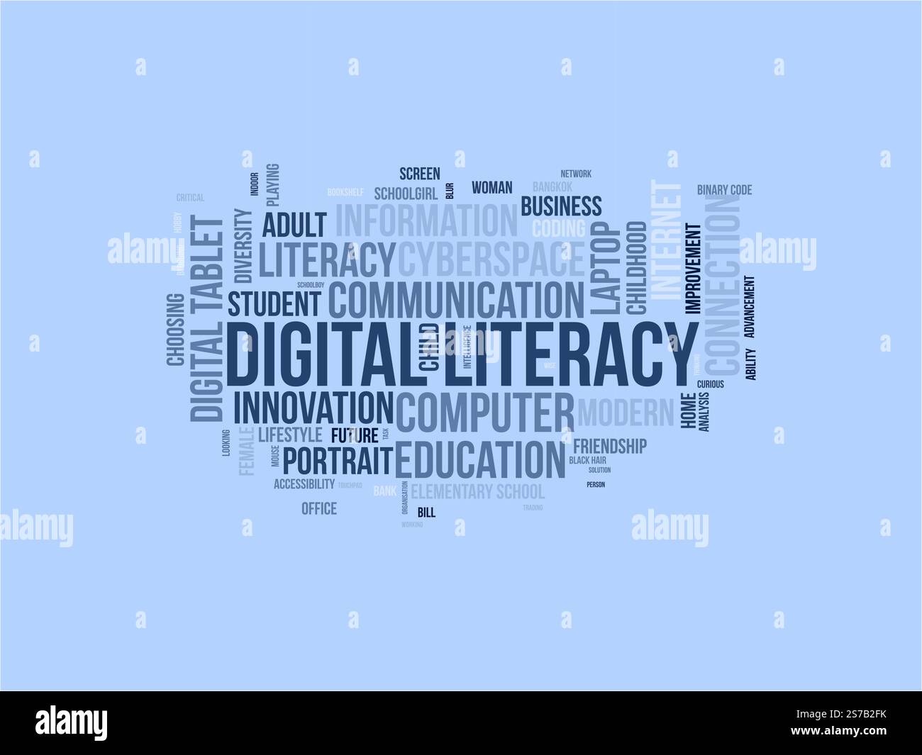 Digital Literacy word cloud template. Digital Literacy concept vector tagcloud background Stock ...