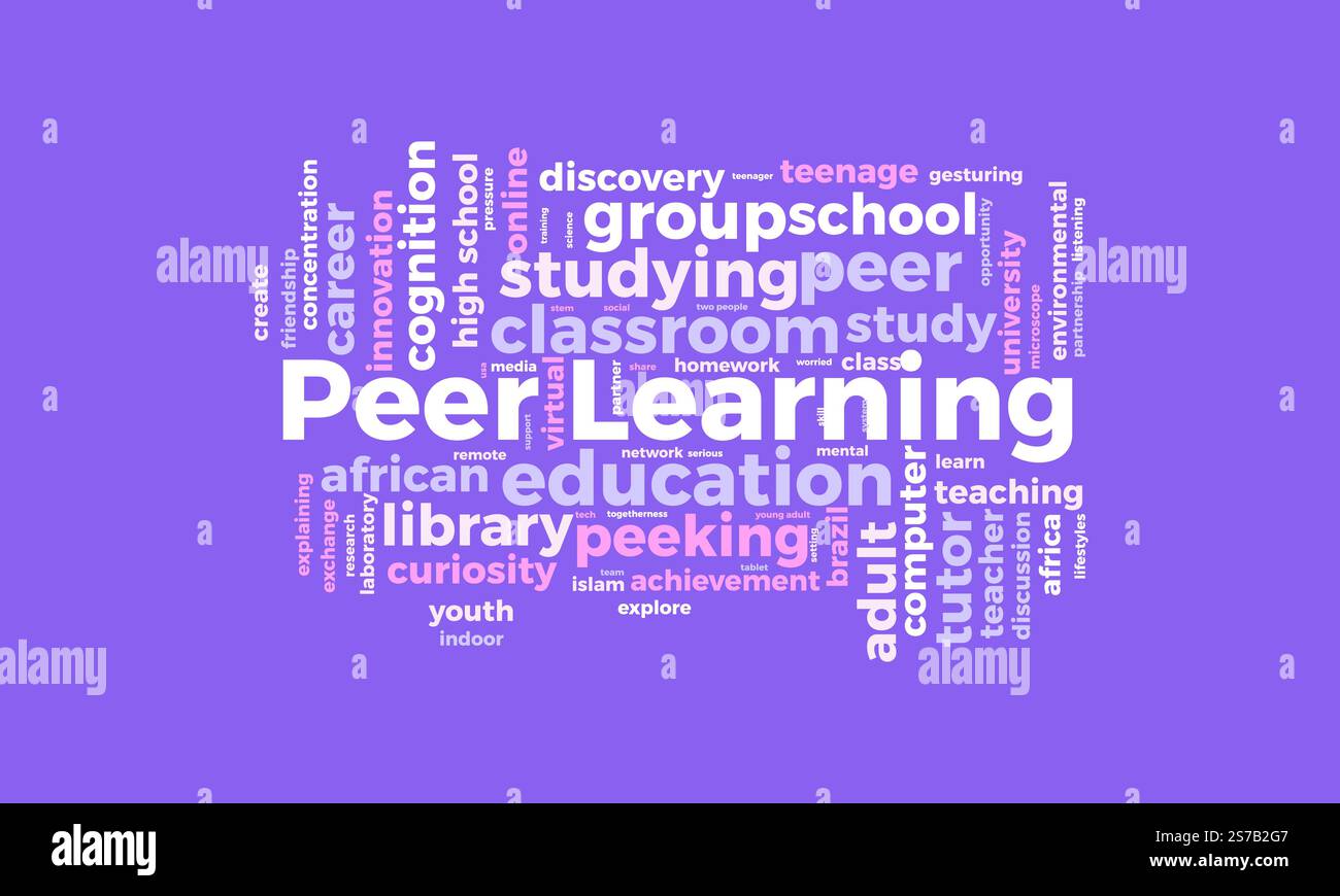 Peer Learning word cloud template. Peer Learning concept vector ...