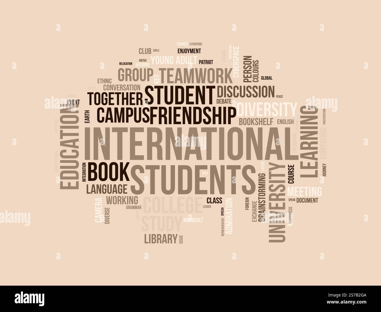 International Students word cloud template. International Students ...