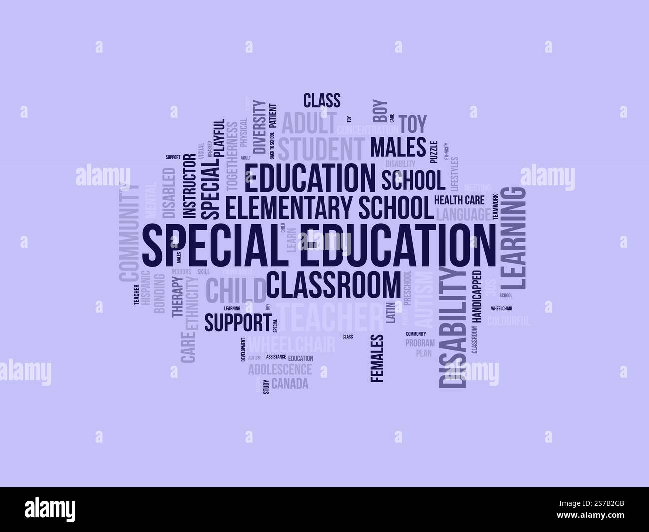 Special Education word cloud template. Special Education concept vector ...