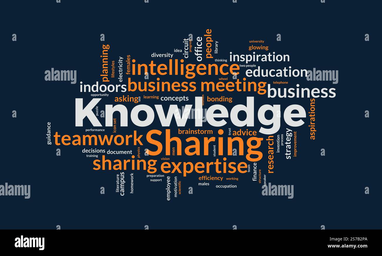 Knowledge Sharing word cloud template. Knowledge Sharing concept vector tagcloud background ...