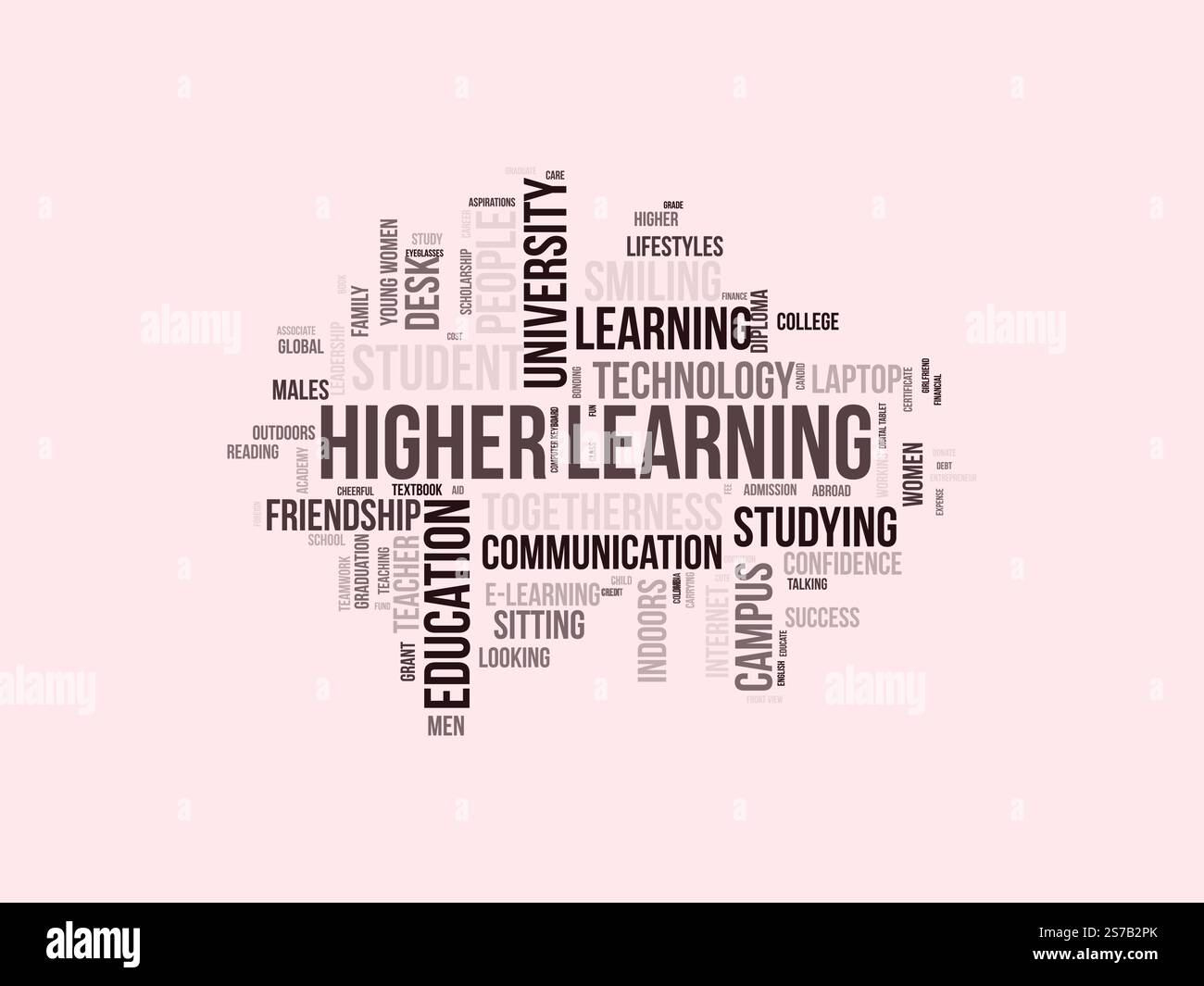 Higher Learning word cloud template. Higher Learning concept vector ...