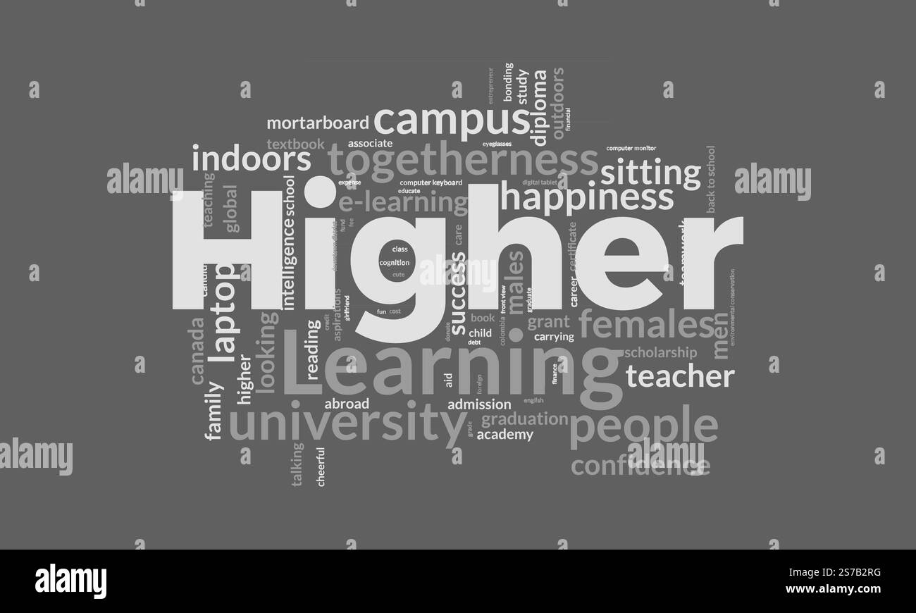 Higher Learning word cloud template. Higher Learning concept vector ...