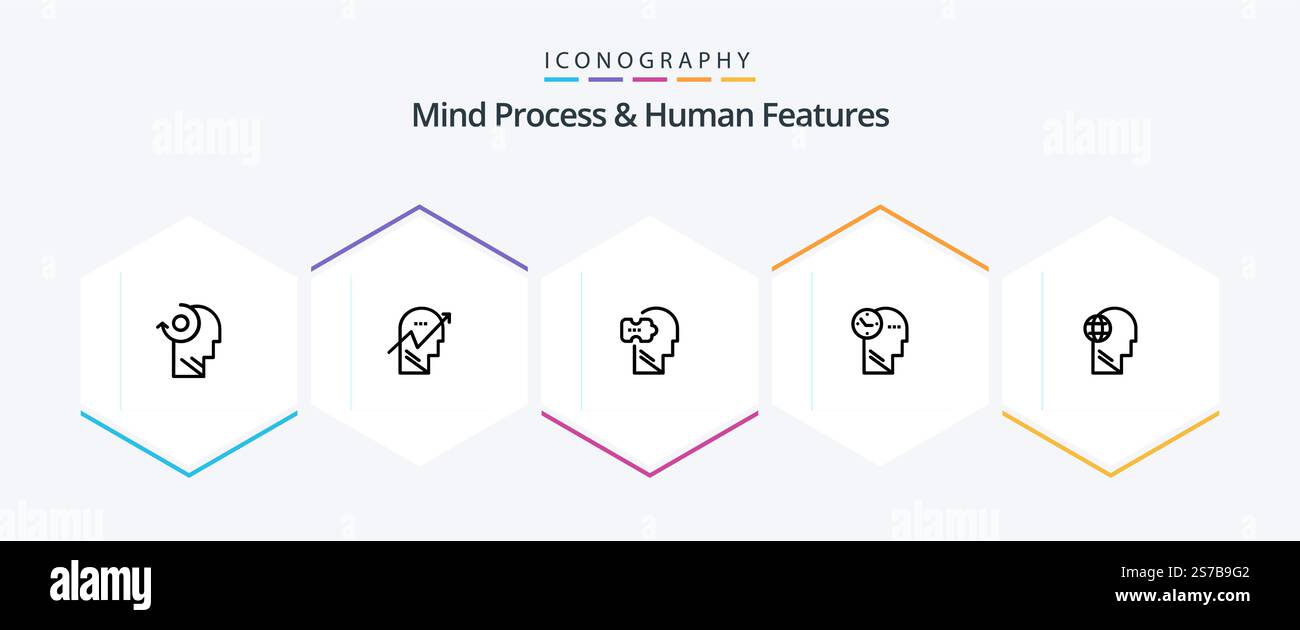Mind Process And Human Features 25 Line icon pack including mind. feature. chart. human Stock ...