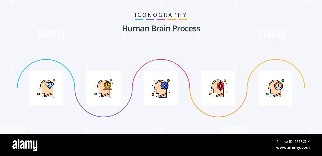 Human Brain Process Line Filled Flat 5 Icon Pack Including mind. head ...