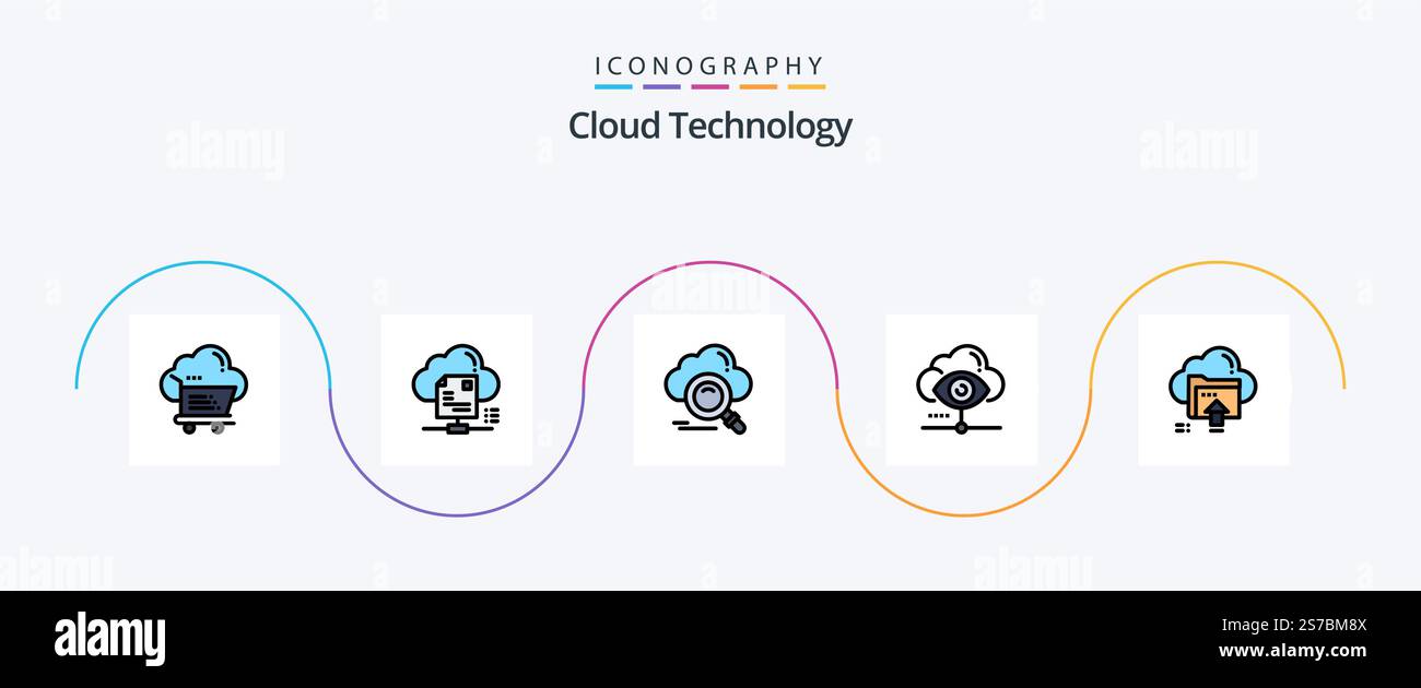 Cloud Technology Line Filled Flat 5 Icon Pack Including view. eye. cloud. access. data Stock ...