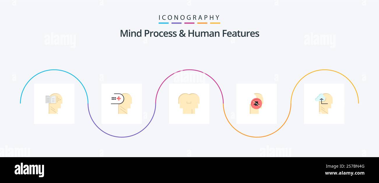 Mind Process And Human Features Flat 5 Icon Pack Including up ...