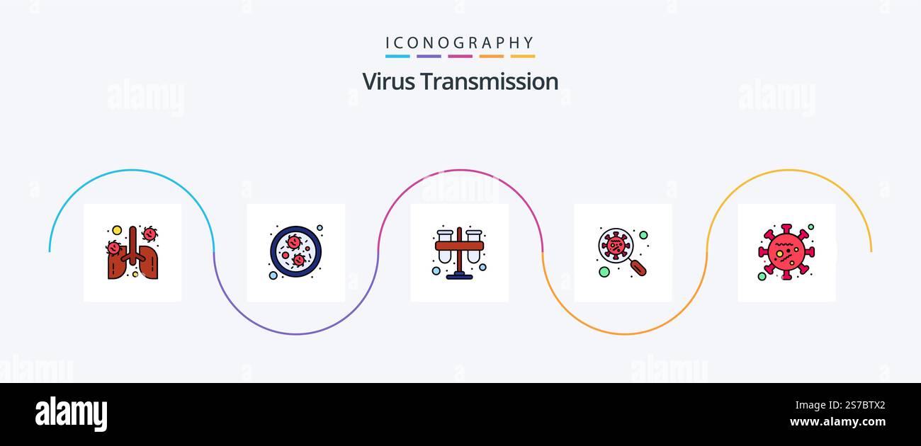 Virus Transmission Line Filled Flat 5 Icon Pack Including coronavirus ...