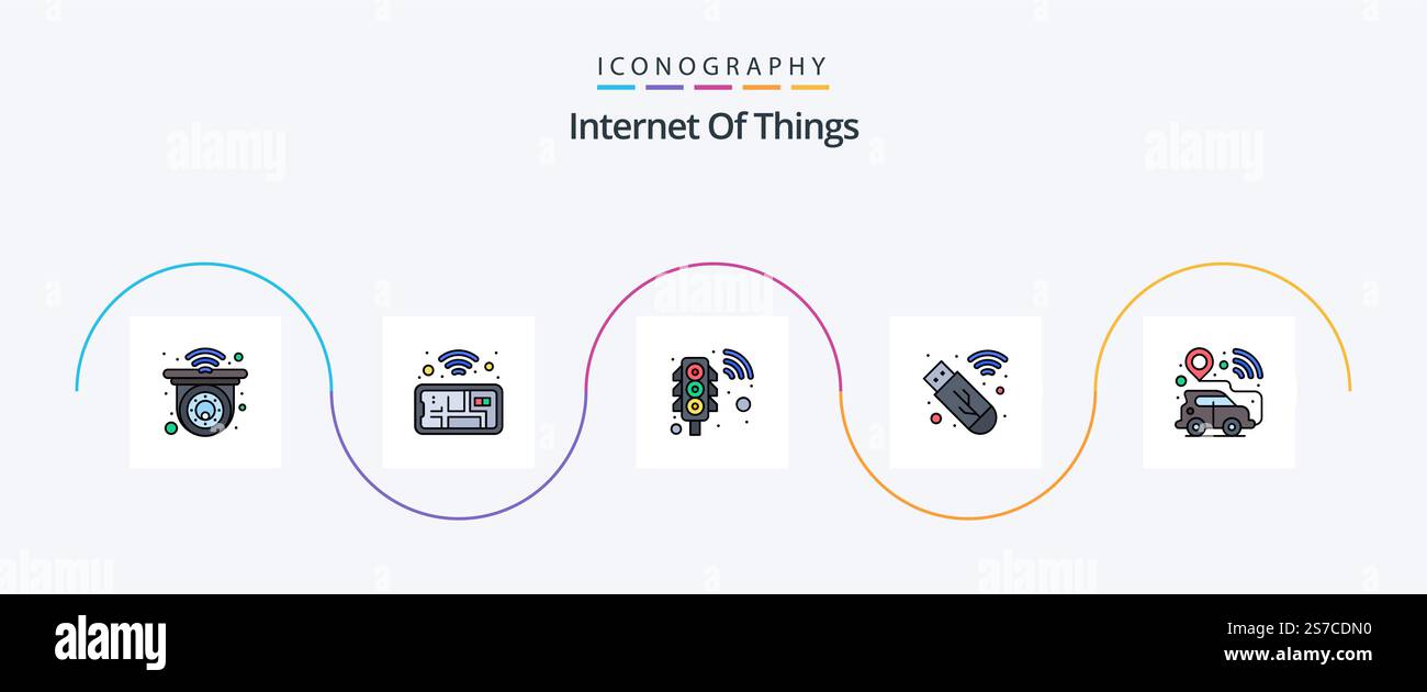 Internet Of Things Line Filled Flat 5 Icon Pack Including vehicle ...
