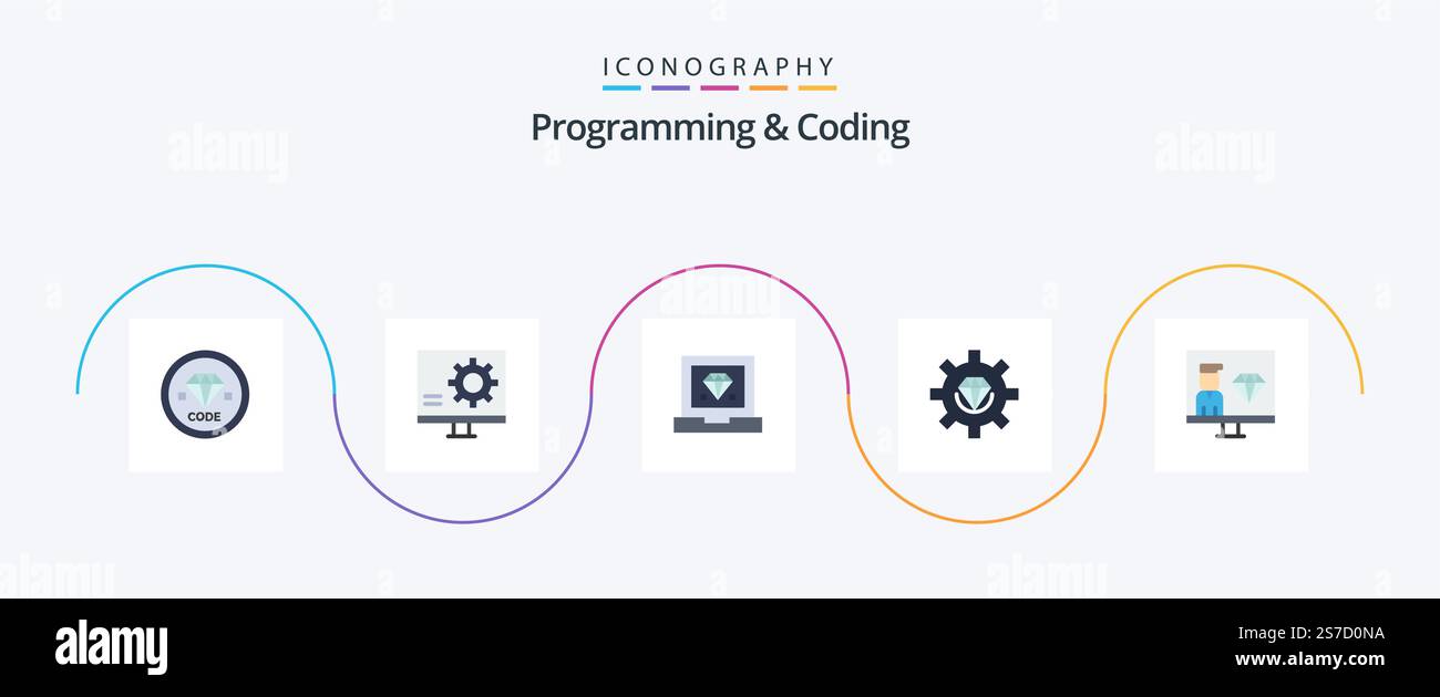 Programming And Coding Flat 5 Icon Pack Including Development Coding