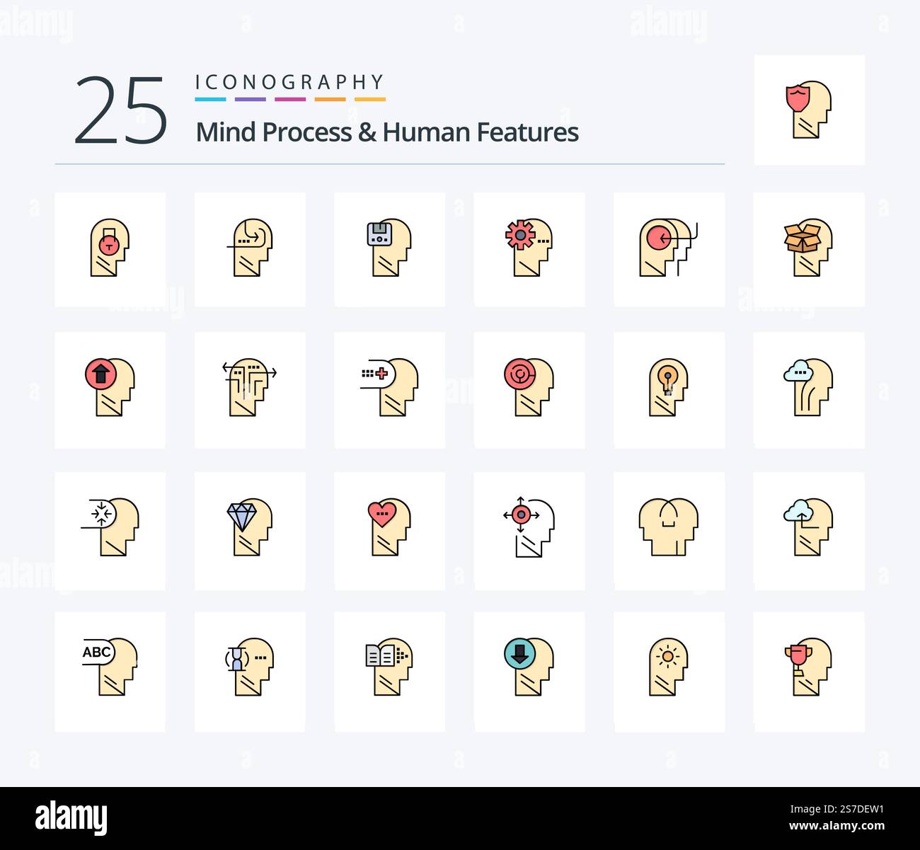 Mind Process And Human Features 25 Line Filled icon pack including mind ...