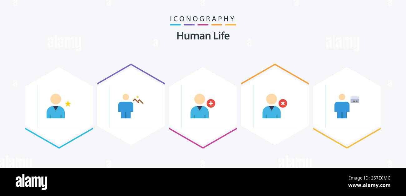 Human 25 Flat icon pack including card. avatar. land. user. delete ...