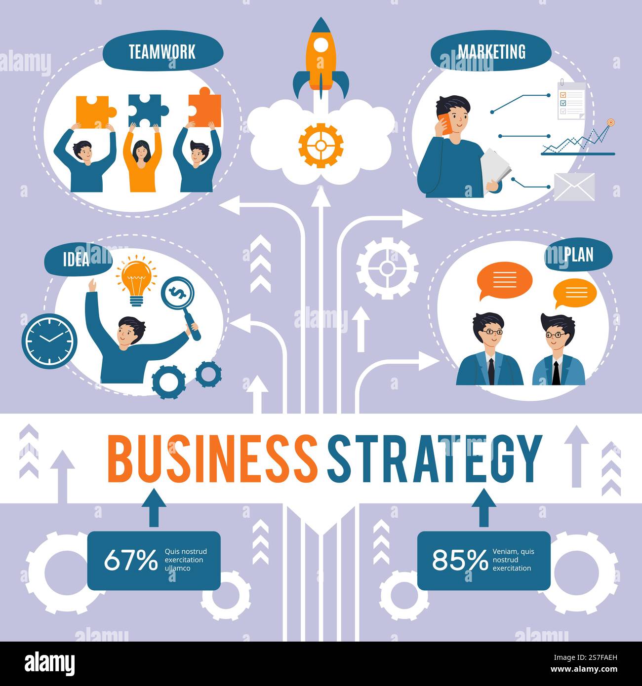 Business strategy infographic. Startup scheme for business analysis charts recent vector ...
