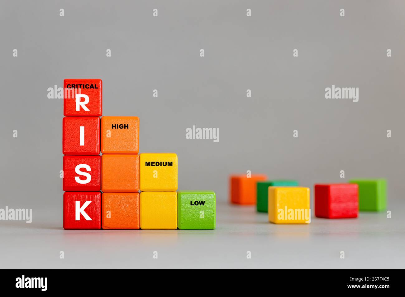 Risk Level. Critical, High, Medium and Low. Different colors that ...