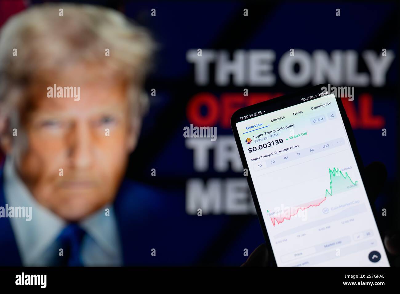 Brussels, Belgium. 19th Jan, 2025. Stock graph shows the value of ...