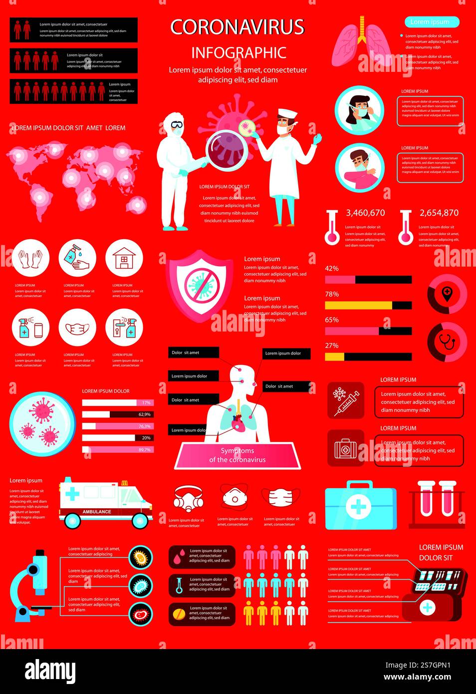 Coronavirus banner with infographic elements. Symptoms, prevention ...