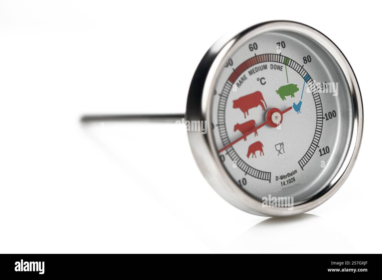 A close-up of a meat thermometer showcases various temperature ...