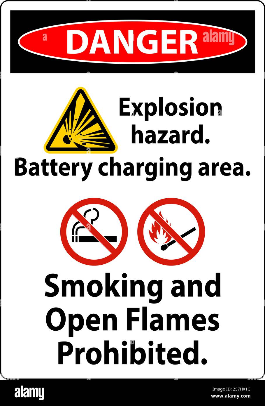 Danger Sign Explosion Hazard, Battery Charging Area, Smoking And Open ...