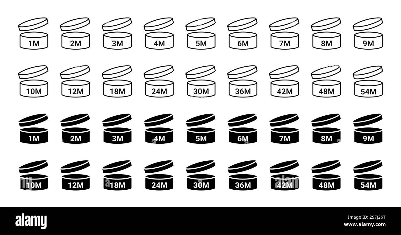 PAO icons. Period after opening symbols. Expiration period in months ...