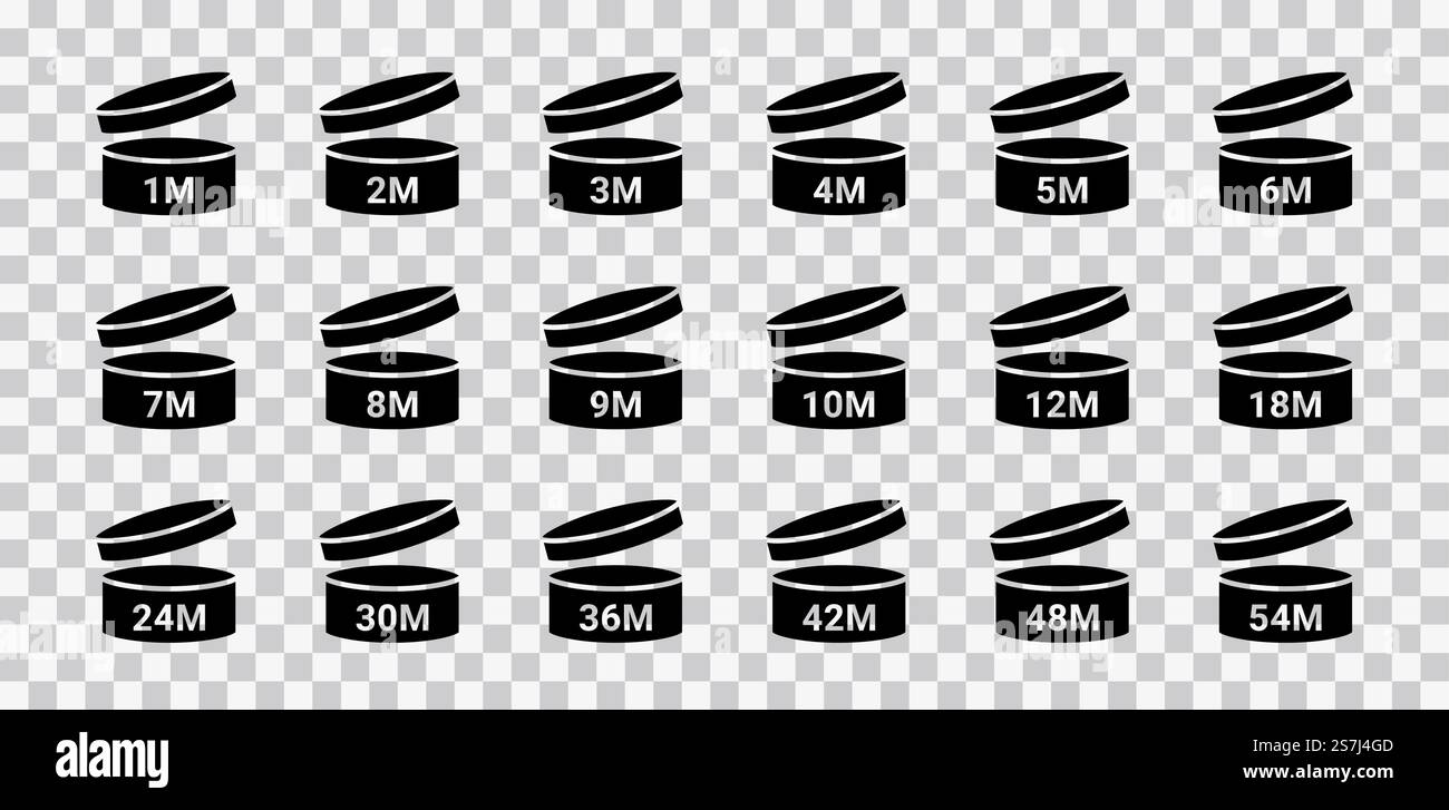 PAO Period after opening symbols. Black packaging labels for cosmetic ...