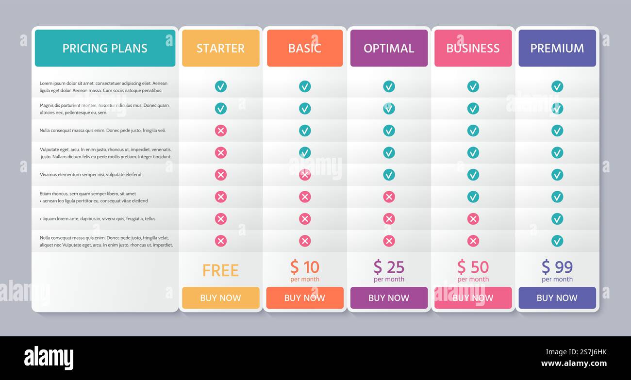 Table price template. Comparison plan chart. Pricing data grid with 5 ...